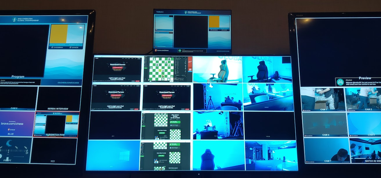 Power of Projectors | OBS